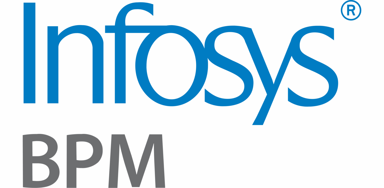 Business Process Analysis Companies in the Europe